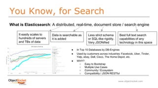 An Intro to Elasticsearch and Kibana | PPTX