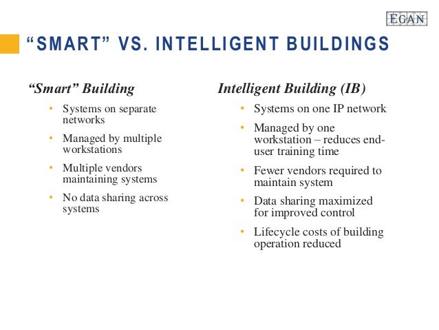 Egan Company Presents - Total Systems Integration: Creating Smarter B…