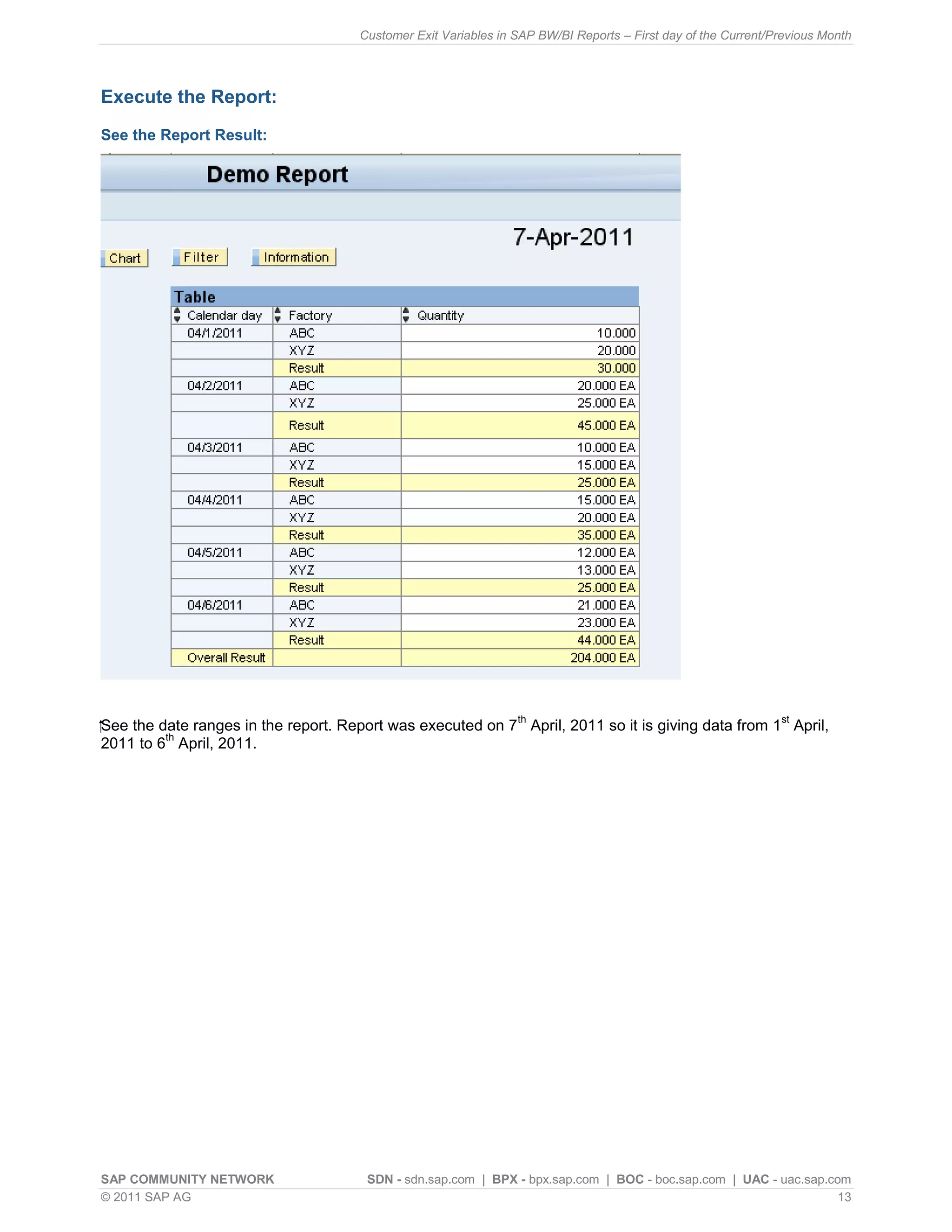 Customer Exit Variables In Sap Pdf 