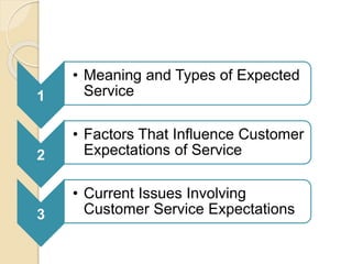 Customer expectation | PPTX