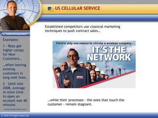 Customer Expectation Management | PPTX