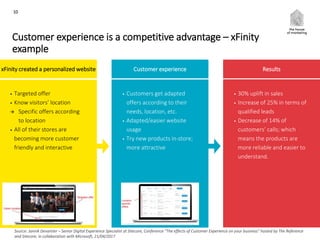 Customer experience, a competitive advantage? | PPT