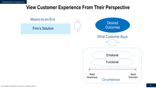 Customer Experience Differentiation: Innovation for Mutual Value ...