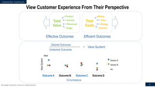 Customer Experience Differentiation: Innovation for Mutual Value ...
