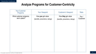 Customer Experience Differentiation: Innovation for Mutual Value ...