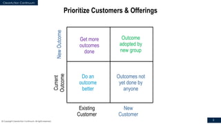 Customer Experience Differentiation: Innovation for Mutual Value ...