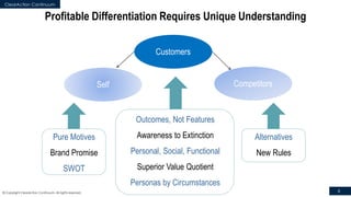 Customer Experience Differentiation: Innovation for Mutual Value ...