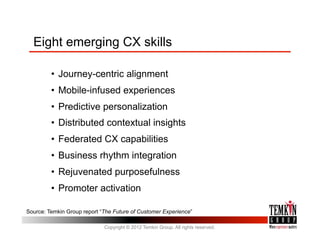 Where is Customer Experience Heading? | PPT