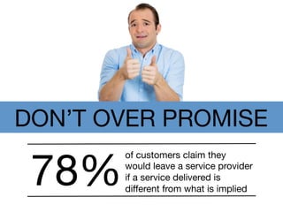 Why service matters | PDF
