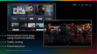 Customer experience at disney+ through data perspective | PPT