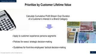Customer Experience Management on a Shoestring Budget | PDF