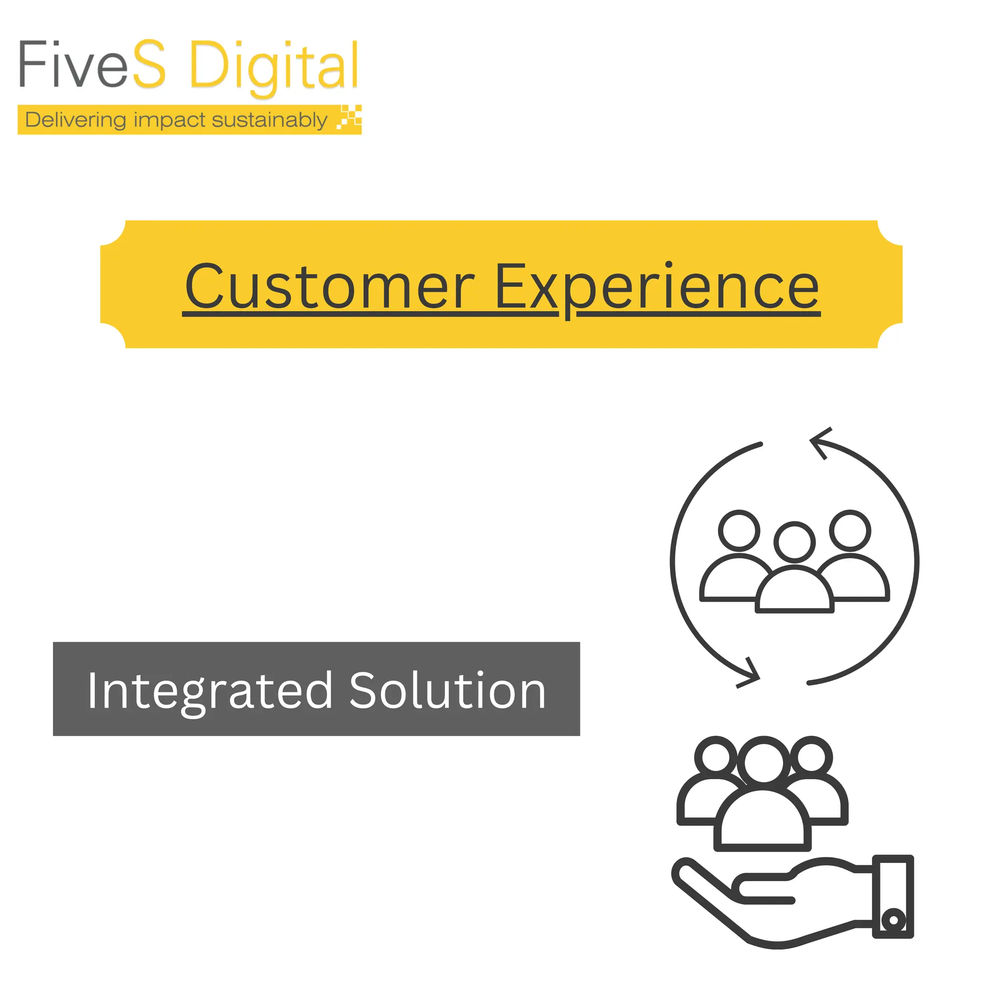 Customer experience cx - FiveS Digital.pdf