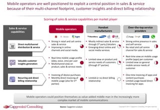 Cross-Channel Customer Experience Design in Telecommunications | PDF