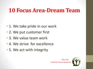 Customer experience dream team by Aliyu ilias | PPTX