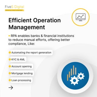 Customer Experience FiveS Digital.pdf | Business Operations | Business