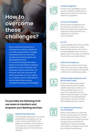 Customer Experience in Banking and Financial services.pdf