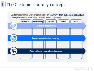 Transforming Customer Experience: From Moments to Journeys | PPTX