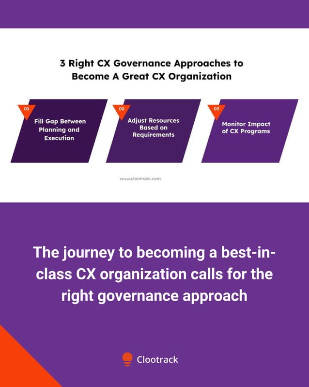 What Sets Best-in-Class Customer Experience Organizations Apart From ...