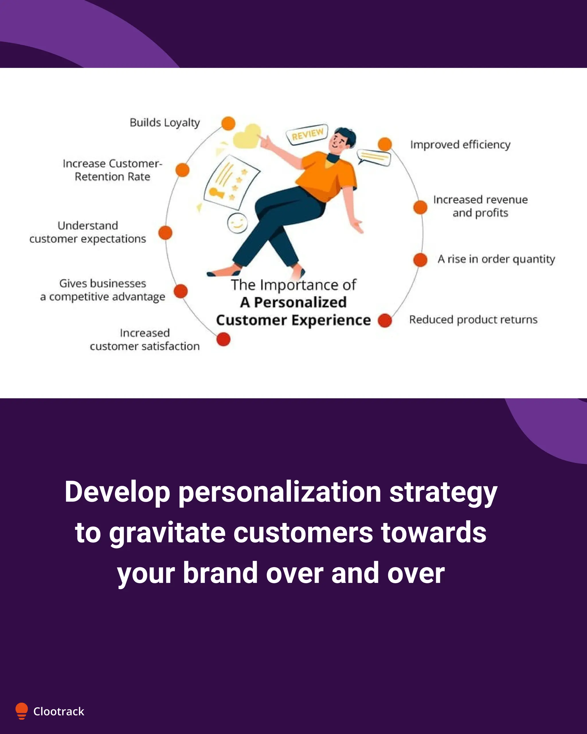 Customer Experience Personalization : Creating Great Experiences | PDF | Business | Business and ...