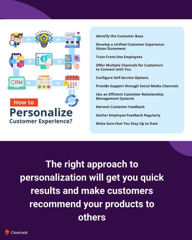 Customer Experience Personalization : Creating Great Experiences | PDF