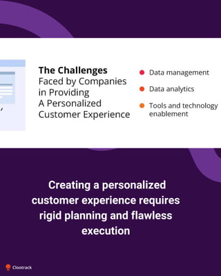 Customer Experience Personalization : Creating Great Experiences | PDF ...