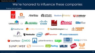 Customer Retention Strategies | PPT