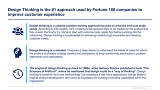 Customer Experience Strategy & Design Thinking Toolkit | PPTX
