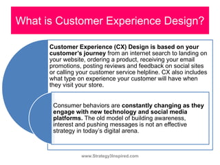 Customer Experience Design Strategy | PPT