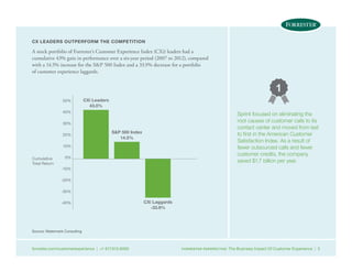 Customer experience for brands Research via Forrester | PPT