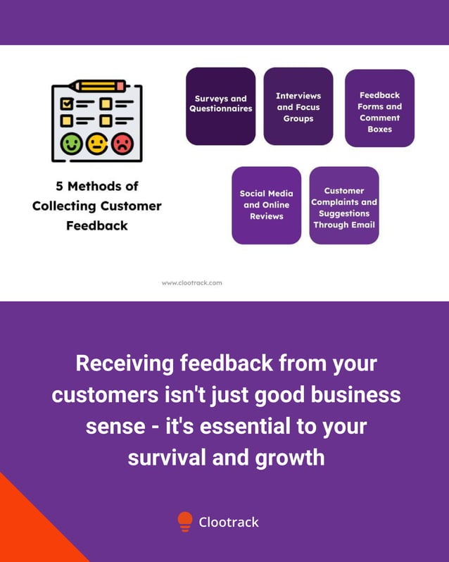 Customer Feedback: An Invaluable Asset to Businesses | PDF