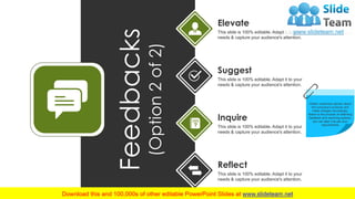 Customer Feedback Management PowerPoint Presentation Slides | PPT