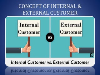 Customer focus | PPTX