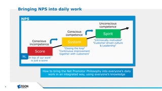 Aegon's Customer Journey of t-NPS with CustomerGauge | PDF