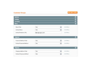 Customer Groups Manager Magento Extension | PPT