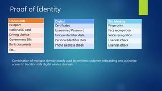 Customer identity and kyc trends | PPT