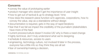 Customer Insight Driven Design | PPT