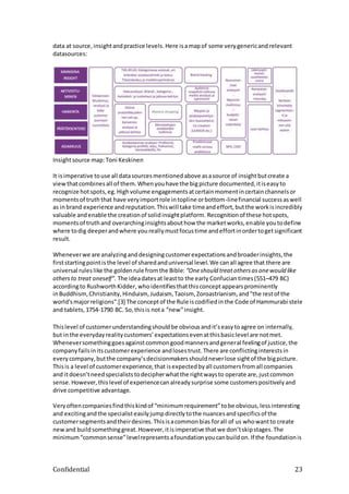 Customer insight framework working paper | PDF