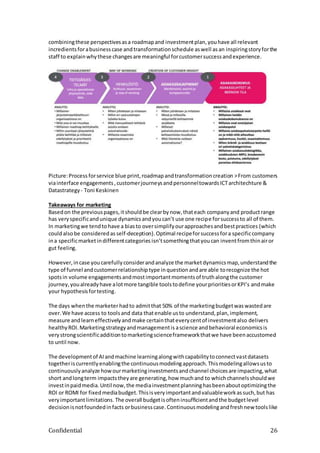 Customer insight framework working paper | PDF
