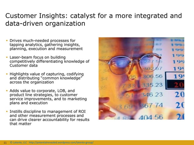 Developing a Customer Insights Strategy | PPT