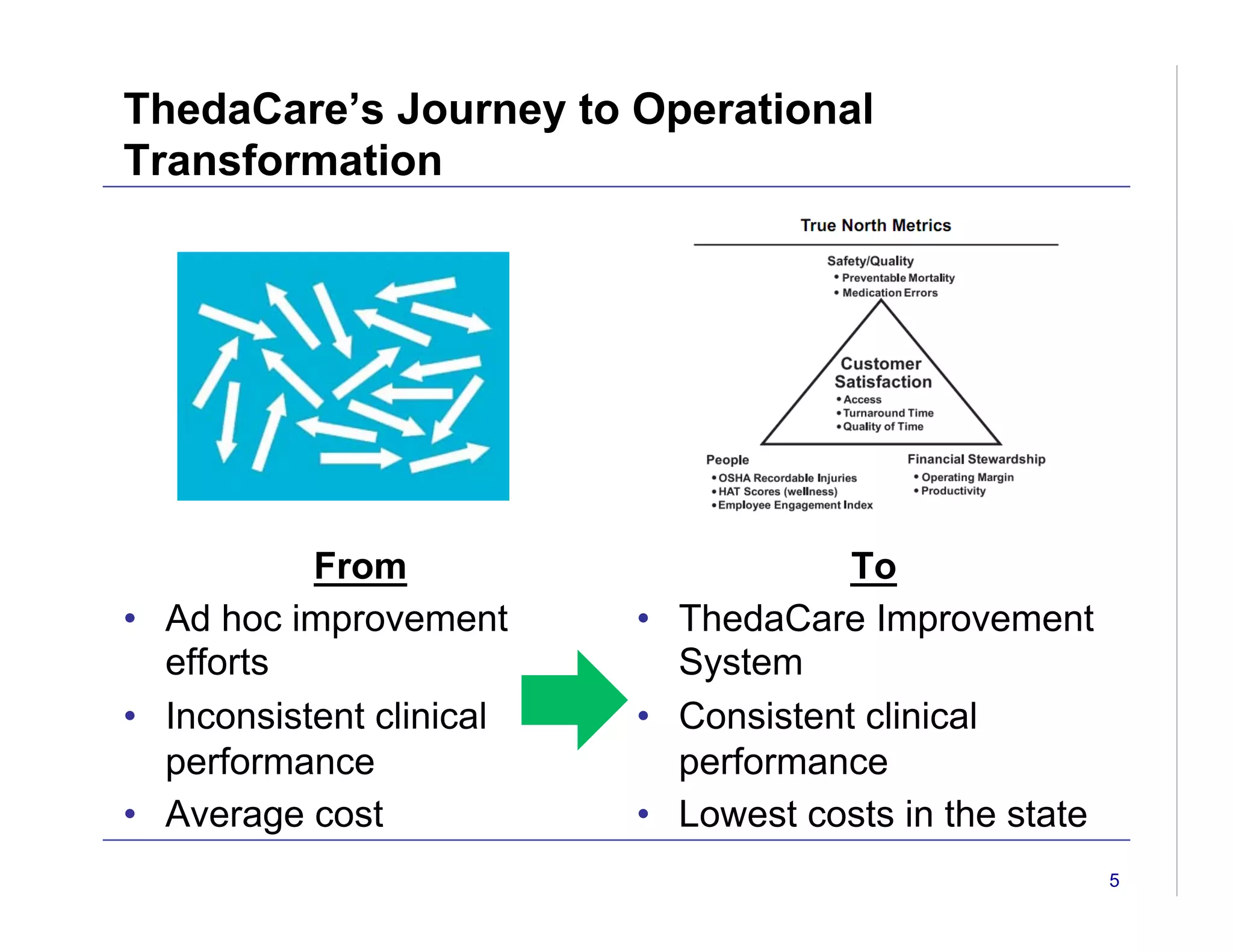 Customer Intimacy, Meet Operational Excellence | PDF