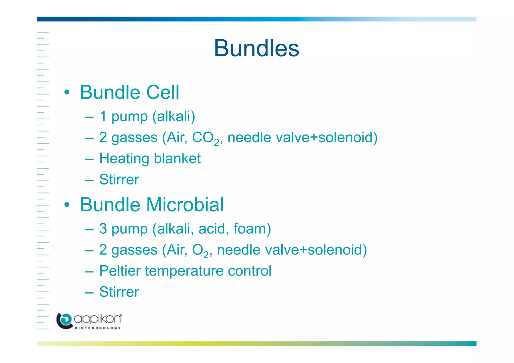 Applikon Mini Bioreactors | PDF