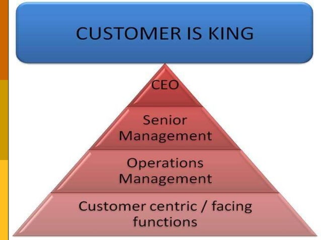 Customer is the king | PPT | Business | Business and Finance
