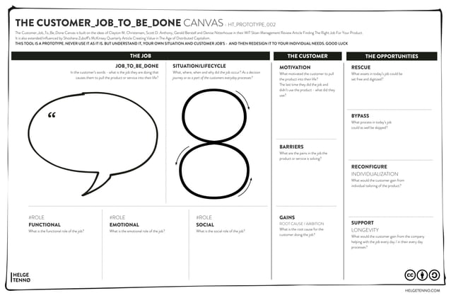 The Customer Job To Be Done Canvas - Prototype | PPT