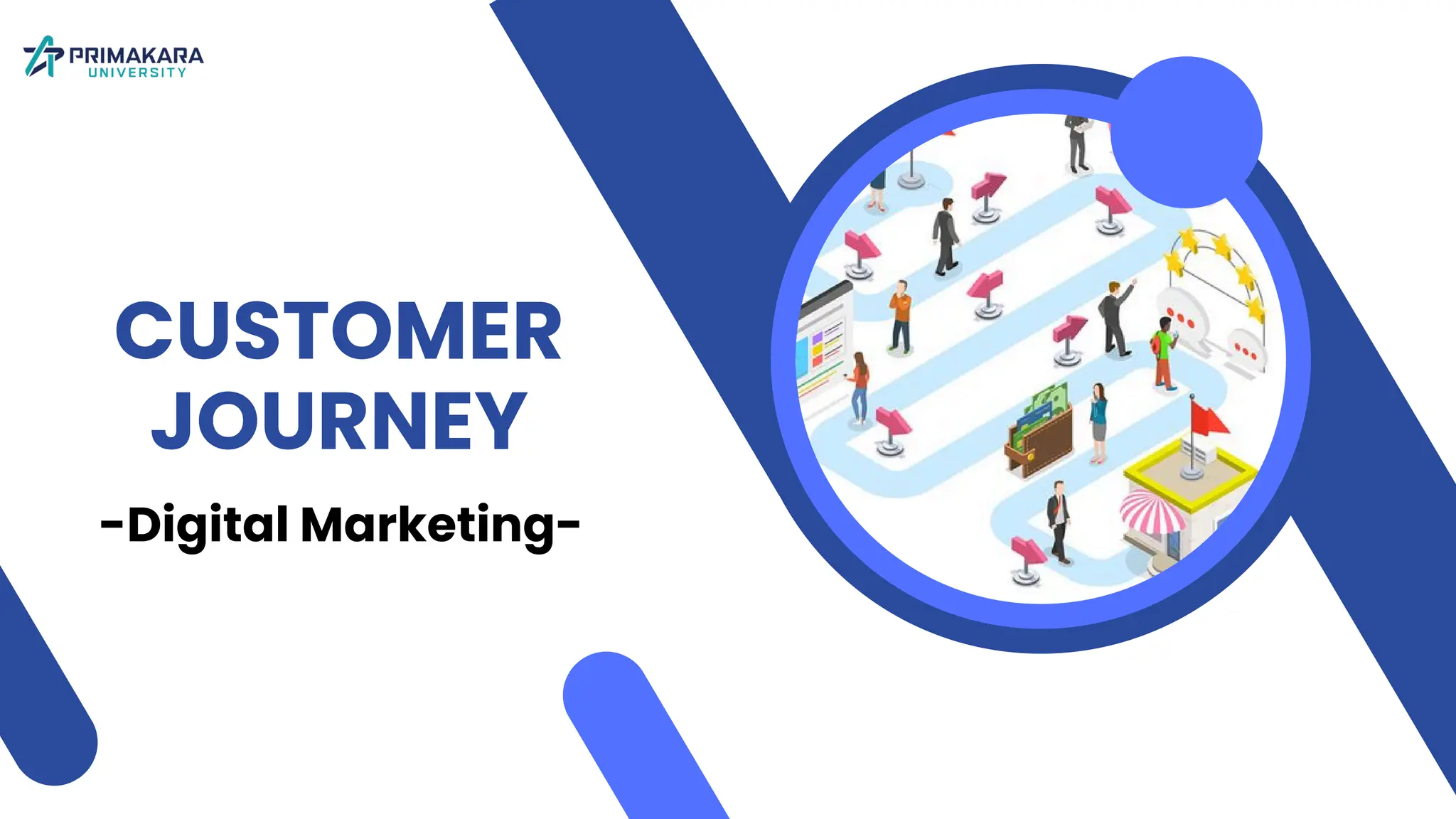 Materi | Customer Journey in Digital Marketing | PDF