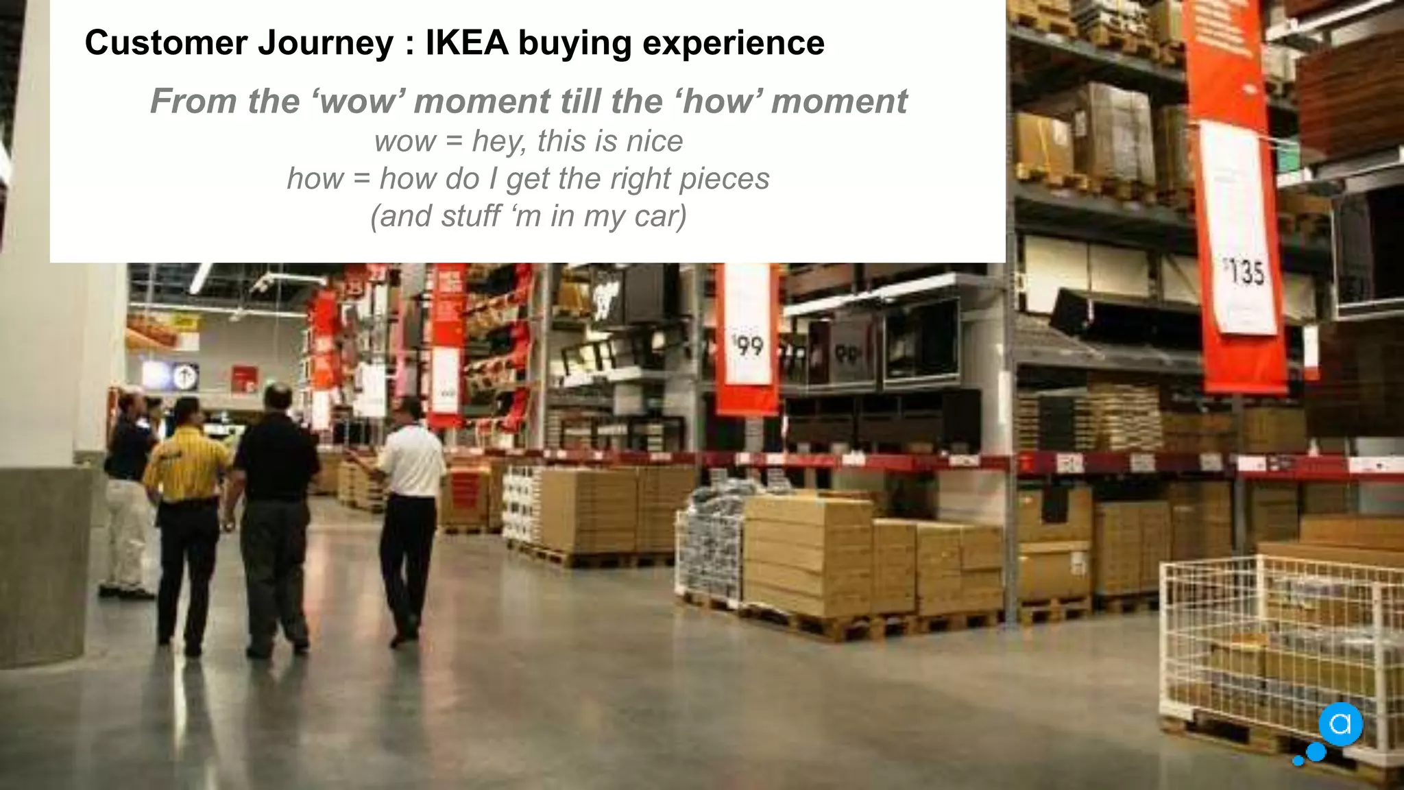 Customer journey an example - ikea | PPTX