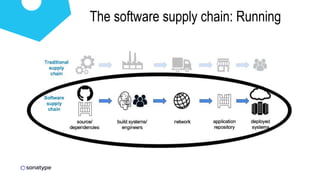 Open DevSecOps 2019 - Securing the Software Supply Chain - Sonatype | PPT
