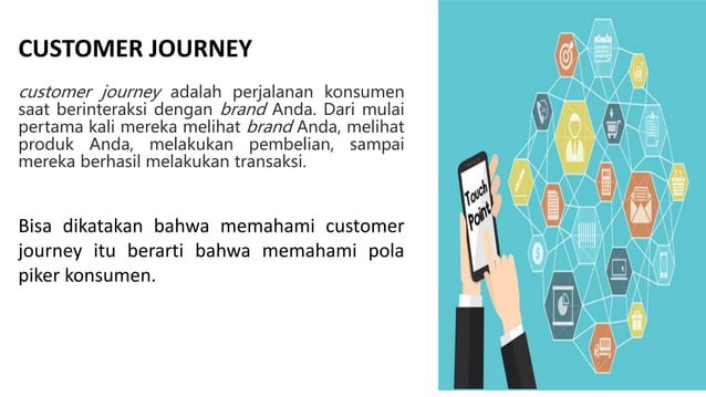 CUSTOMER JOURNEY (1).pptx
