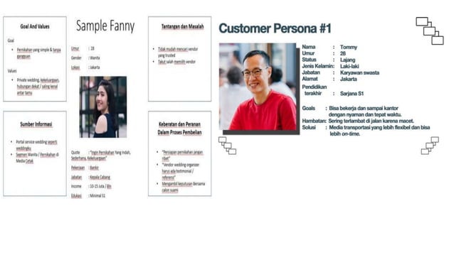 CUSTOMER JOURNEY (1).pptx