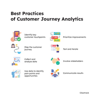 Understanding Customer Journey Analytics: How to Analyze and Improve ...