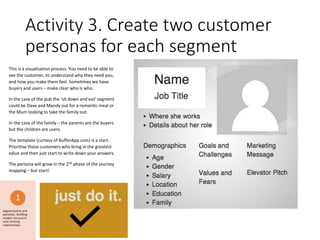 Customer journey mapping | PPT
